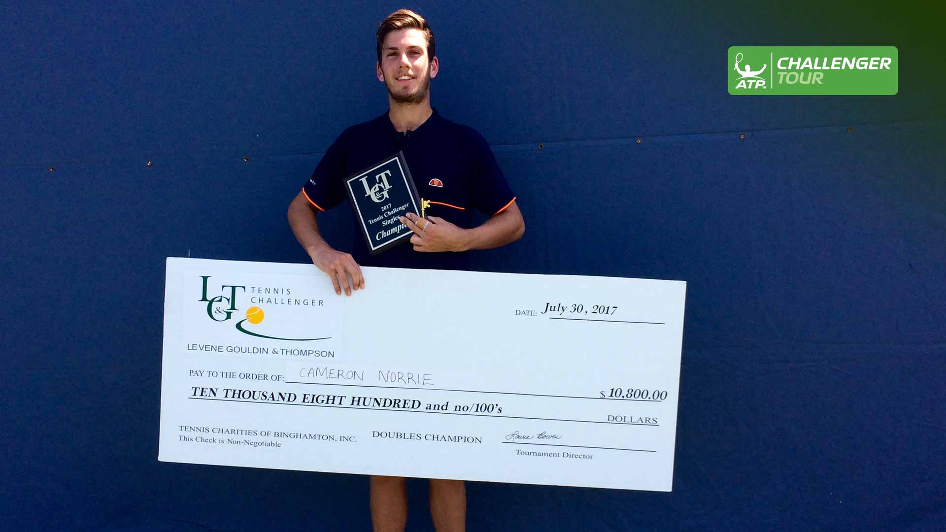 Cameron Norrie | Overview | ATP Tour | Tennis