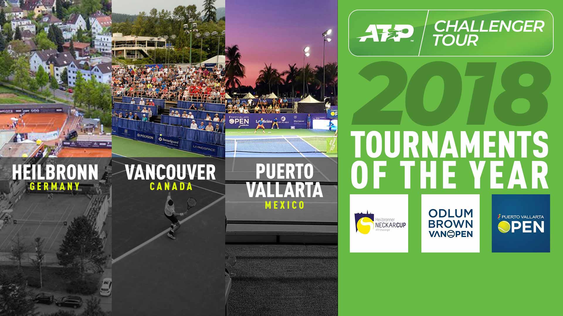 News | ATP Tour | Tennis