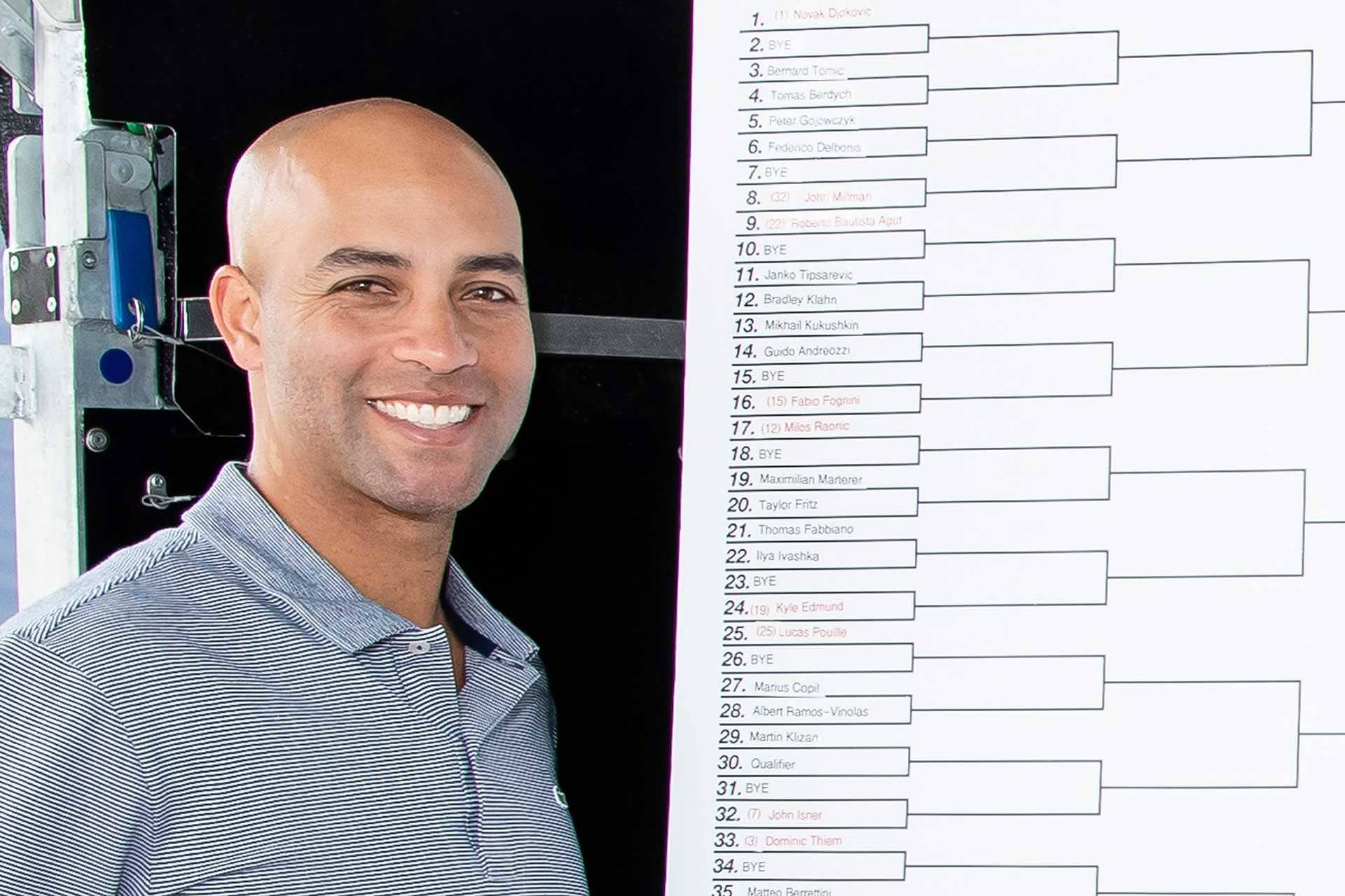 Dusan Lajovic | Overview | ATP Tour | Tennis