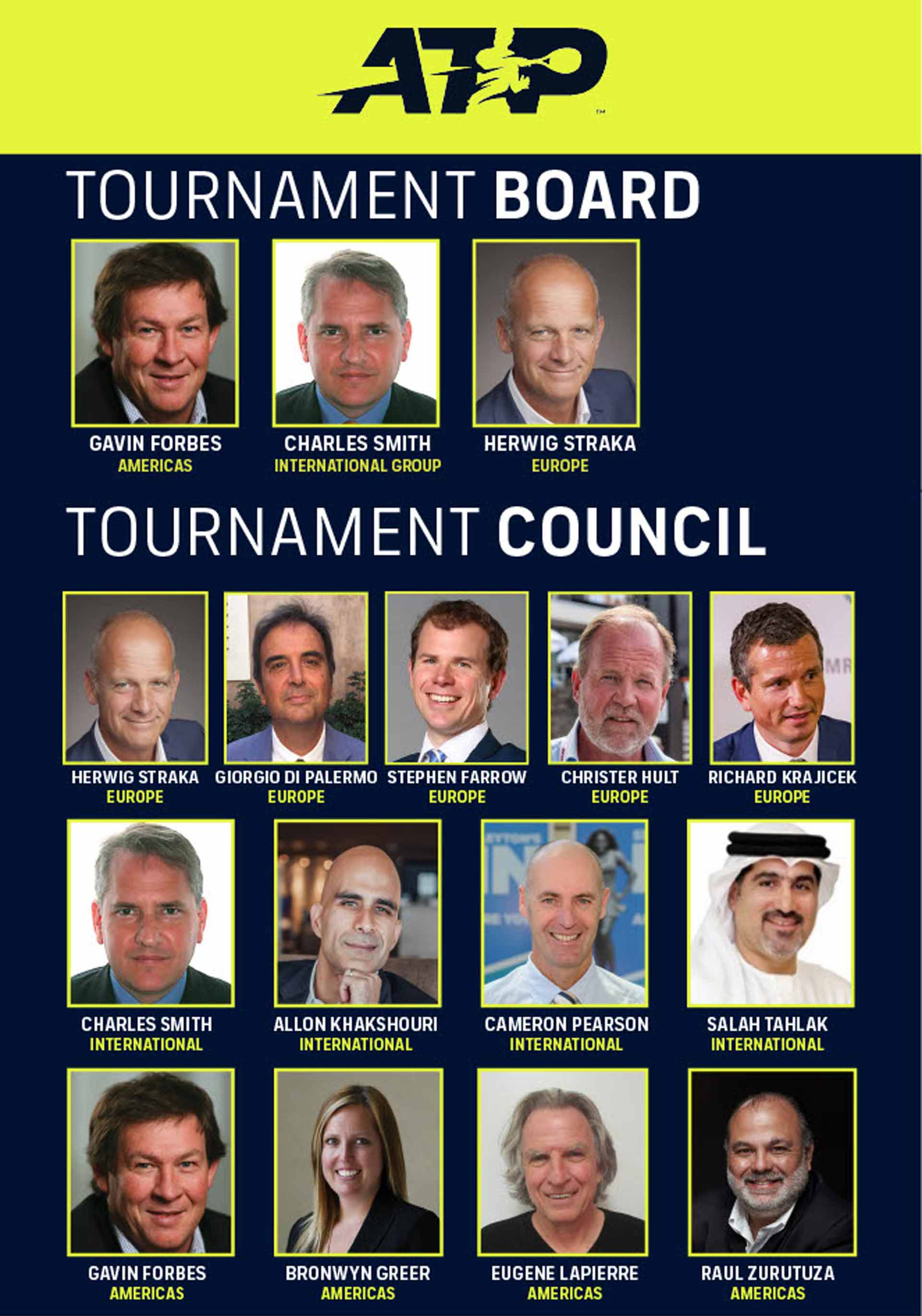 Structure | ATP Tour | Tennis