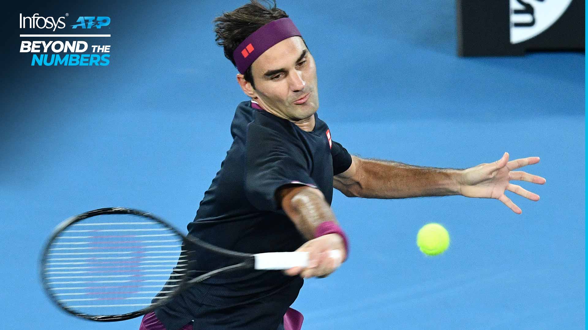 Roger Federer Forehand Wallpaper
